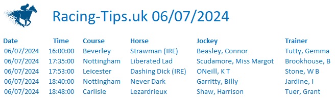 Racing-Tips.uk