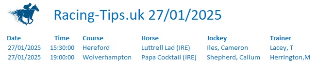 Racing-Tips.uk
