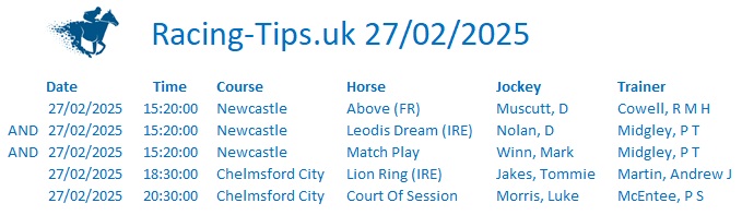Racing-Tips.uk