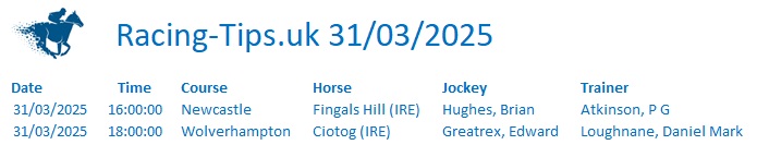 Racing-Tips.uk