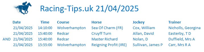 Racing-Tips.uk