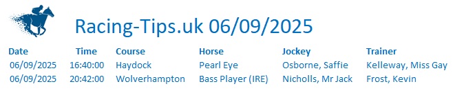 Racing-Tips.uk